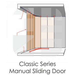 Garage Doors – Furnicon Ltd